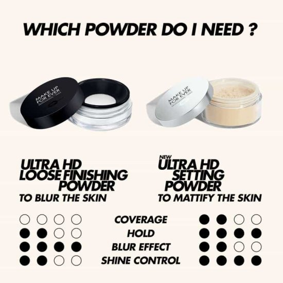 uhd-powder-loose-powder